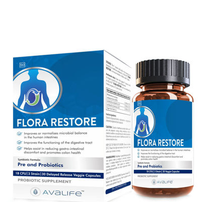 Pharmacy Direct. Avo Products
